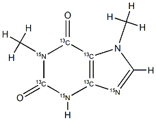 1,7-Dimethylxanthine-[13C4,15N3] (paraxanthine) Three Chongqing Chemdad ...